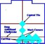 Steps to Master Diagonal Tiling • TimewornLit.com
